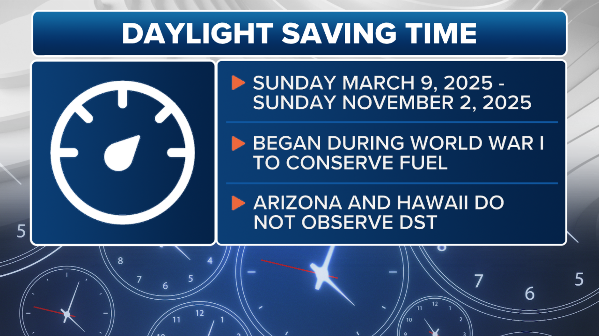 When Is Daylight Saving Time 2025 Fox Weather When Is Daylight Saving Time 2025 Fox Weather